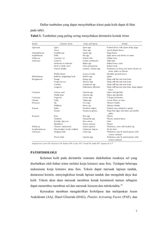 REFERAT DERMATITIS VENENATA-dr.EHD.pdf