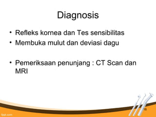 Referat gilut trigeminal neuralgia | PPT