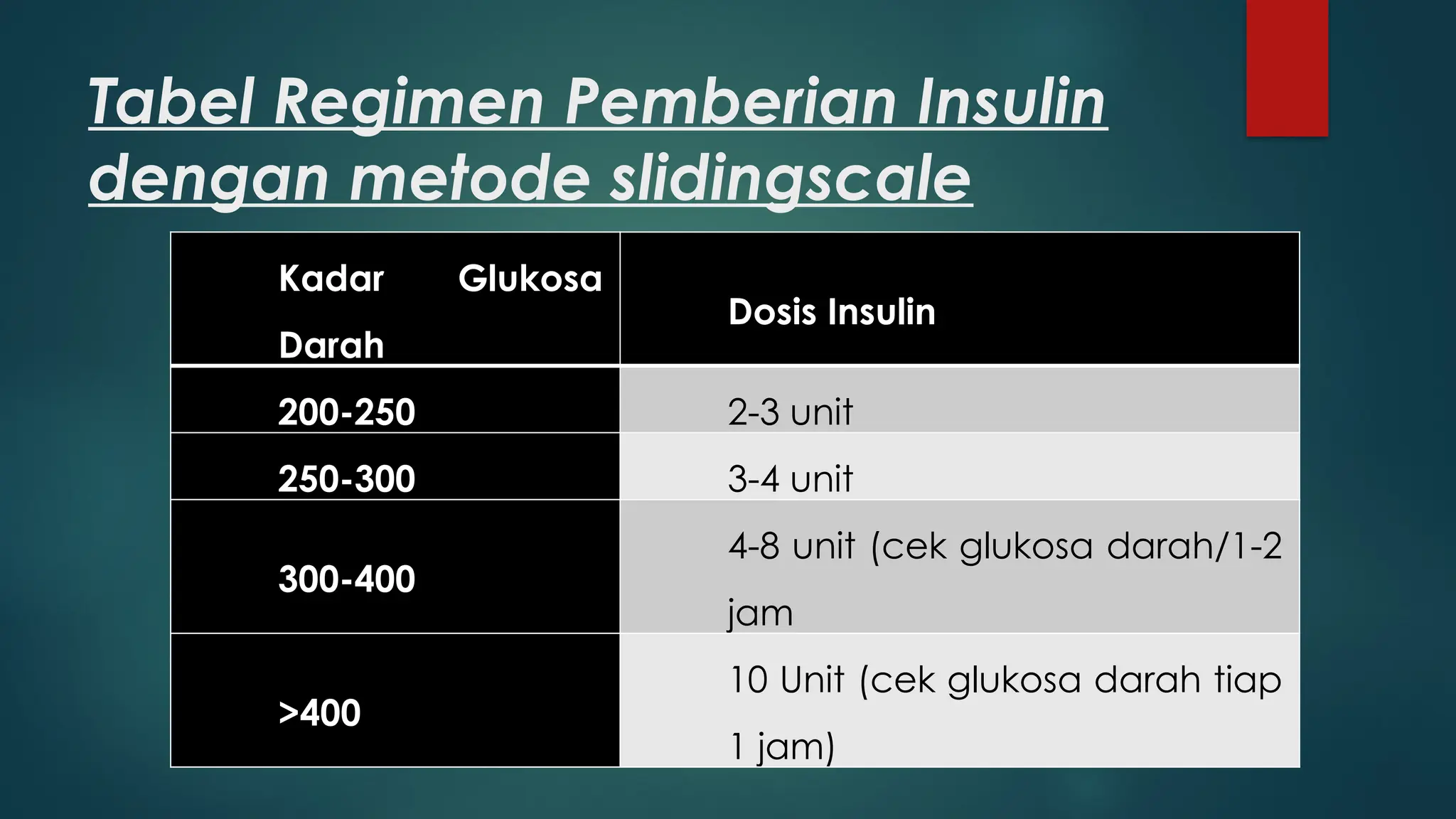 REFERAT MANAJEMEN ANESTESI PADA DM TIPE 2.pptx