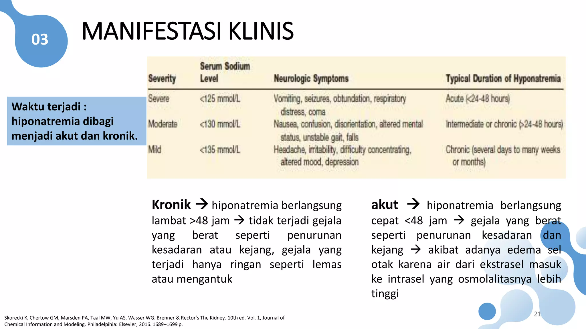 Referat Manajemen hiponatremia & hipokalemia - iqbal.pptx