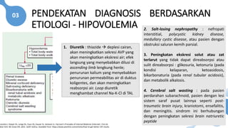 Referat Manajemen hiponatremia & hipokalemia - iqbal.pptx