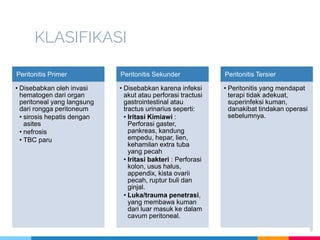 referat peritonitis.pptx