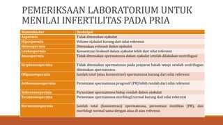 Referat PK Naufal Rabbany.pptx