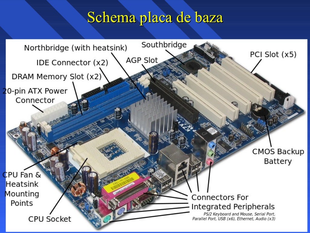 Referat placa de baza andrei