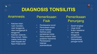 REFERAT TONSILITIS tht.pptx
