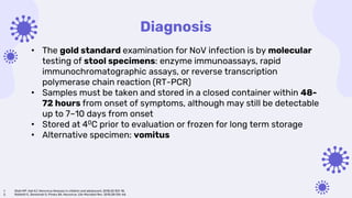 Norovirus | PPTX