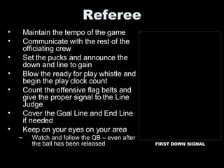 Referee | PPT