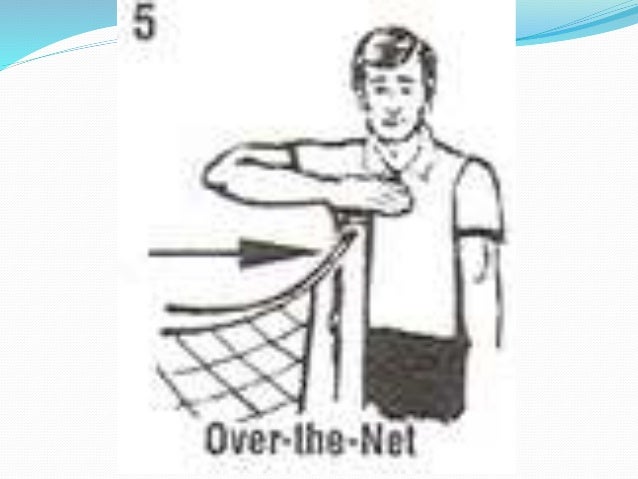 Referees Official Hand Signals for Volleyball Referees Official Hand Signals for Volleyball