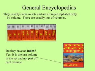 Reference In the Library | PPT