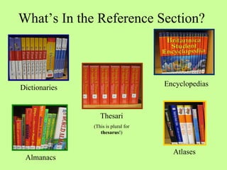 Reference In the Library | PPT
