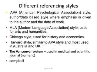 Reference | PPT
