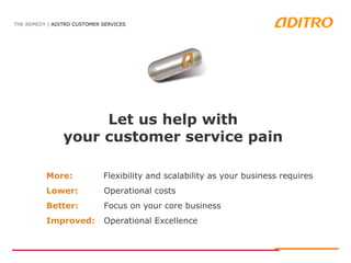 Reference.Aditro Relief To Recession | PPT