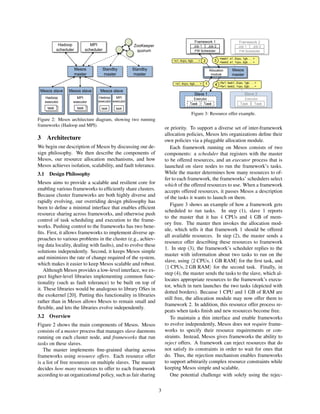 Reference - Benjamin Hindman (Mesos Research Paper) | PDF
