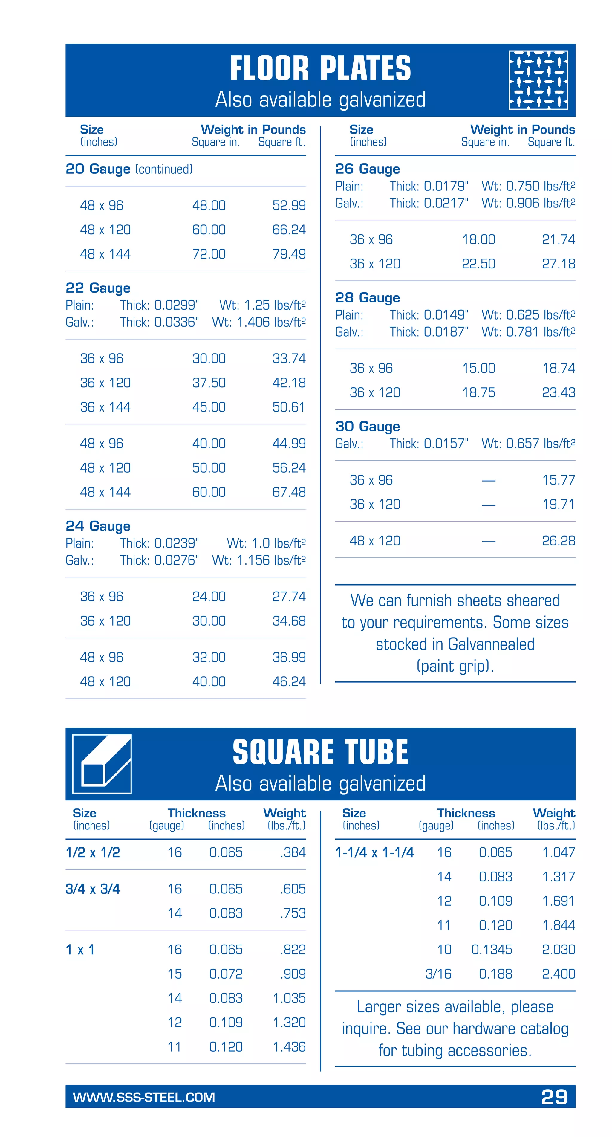 Reference book triple sss | PDF