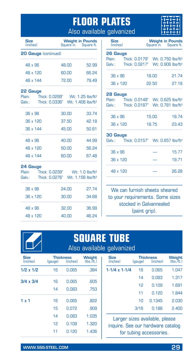 Reference book triple sss | PDF