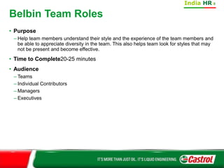 new-manager-assimilation | PPT