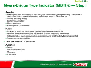 new-manager-assimilation | PPT