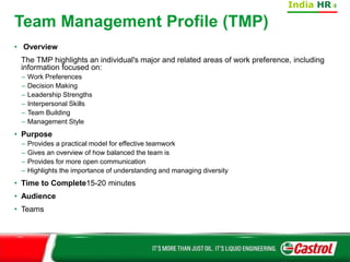 new-manager-assimilation | PPT