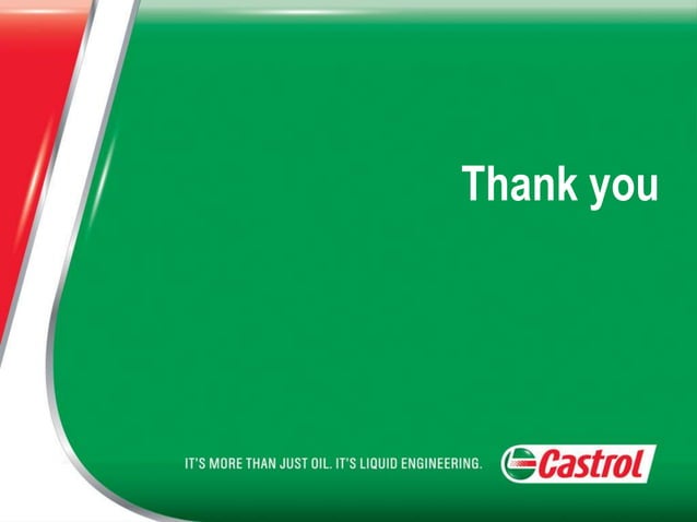 new-manager-assimilation | PPT