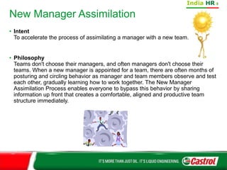 new-manager-assimilation | PPT