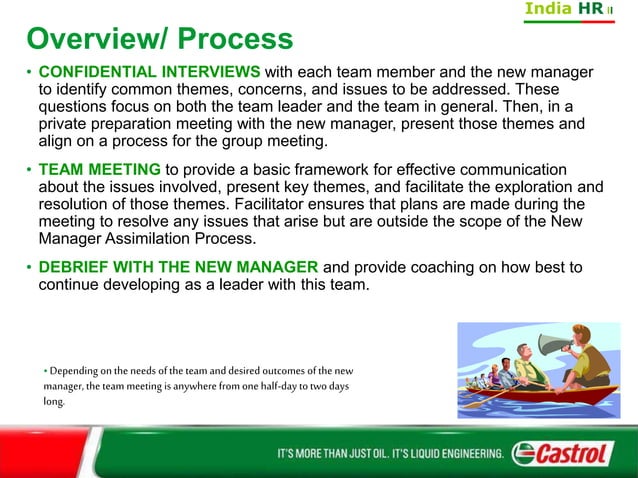 new-manager-assimilation | PPT