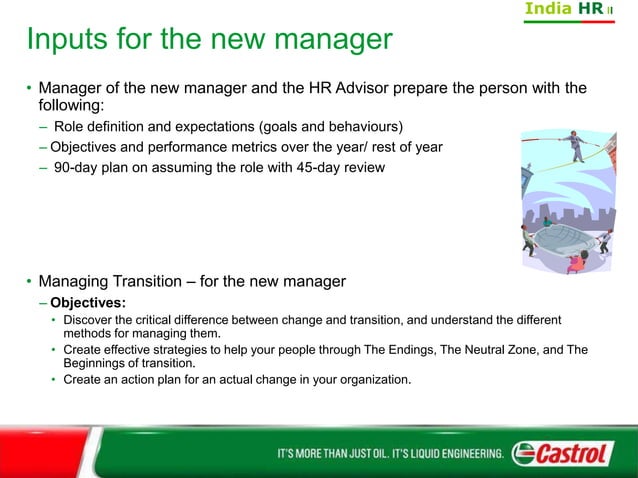 new-manager-assimilation | PPT