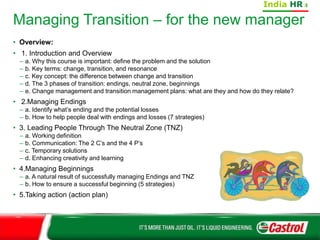 new-manager-assimilation | PPT