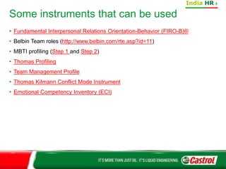 new-manager-assimilation | PPT