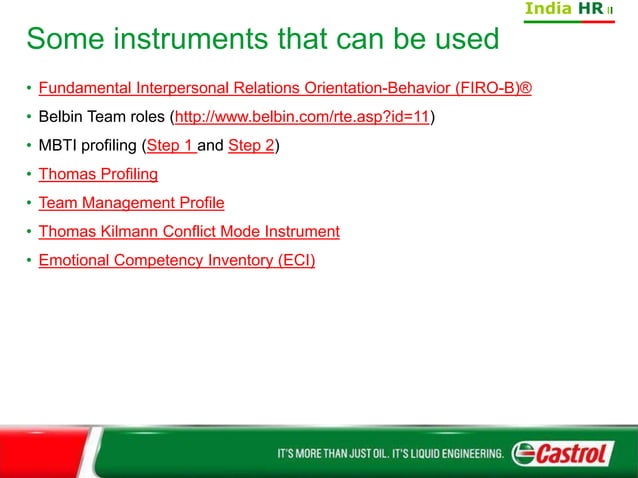 new-manager-assimilation | PPT