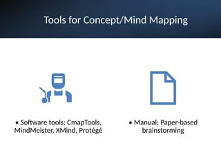 reference-ontology-and-mind-mapping-poe-ppt.pptx