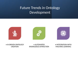 reference-ontology-and-mind-mapping-poe-ppt.pptx