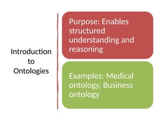 reference-ontology-and-mind-mapping-poe-ppt.pptx