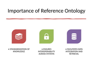 reference-ontology-and-mind-mapping-poe-ppt.pptx