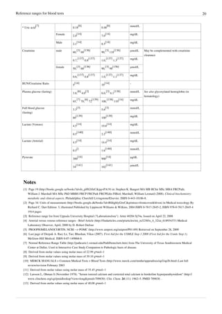 Reference ranges-for-blood-tests | PDF
