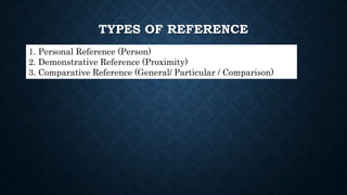 Reference types | PPTX