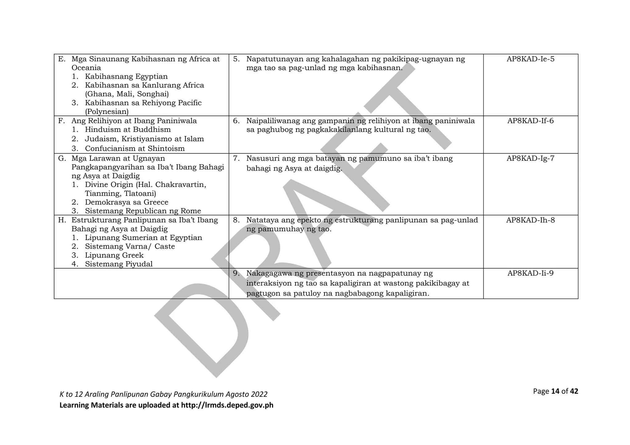 Reference 1. New JHS AP Curriculum as of June 8 2023.pdf