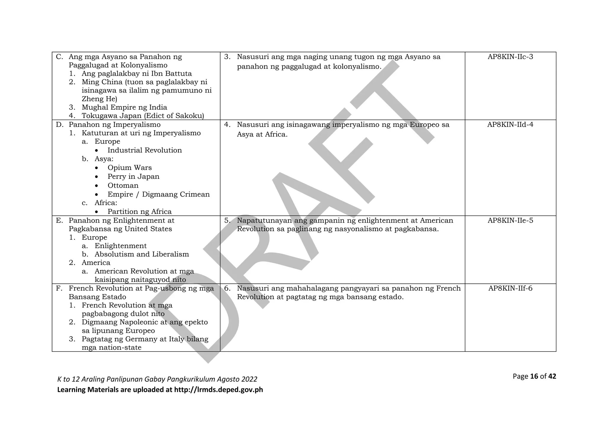 Reference 1. New JHS AP Curriculum as of June 8 2023.pdf