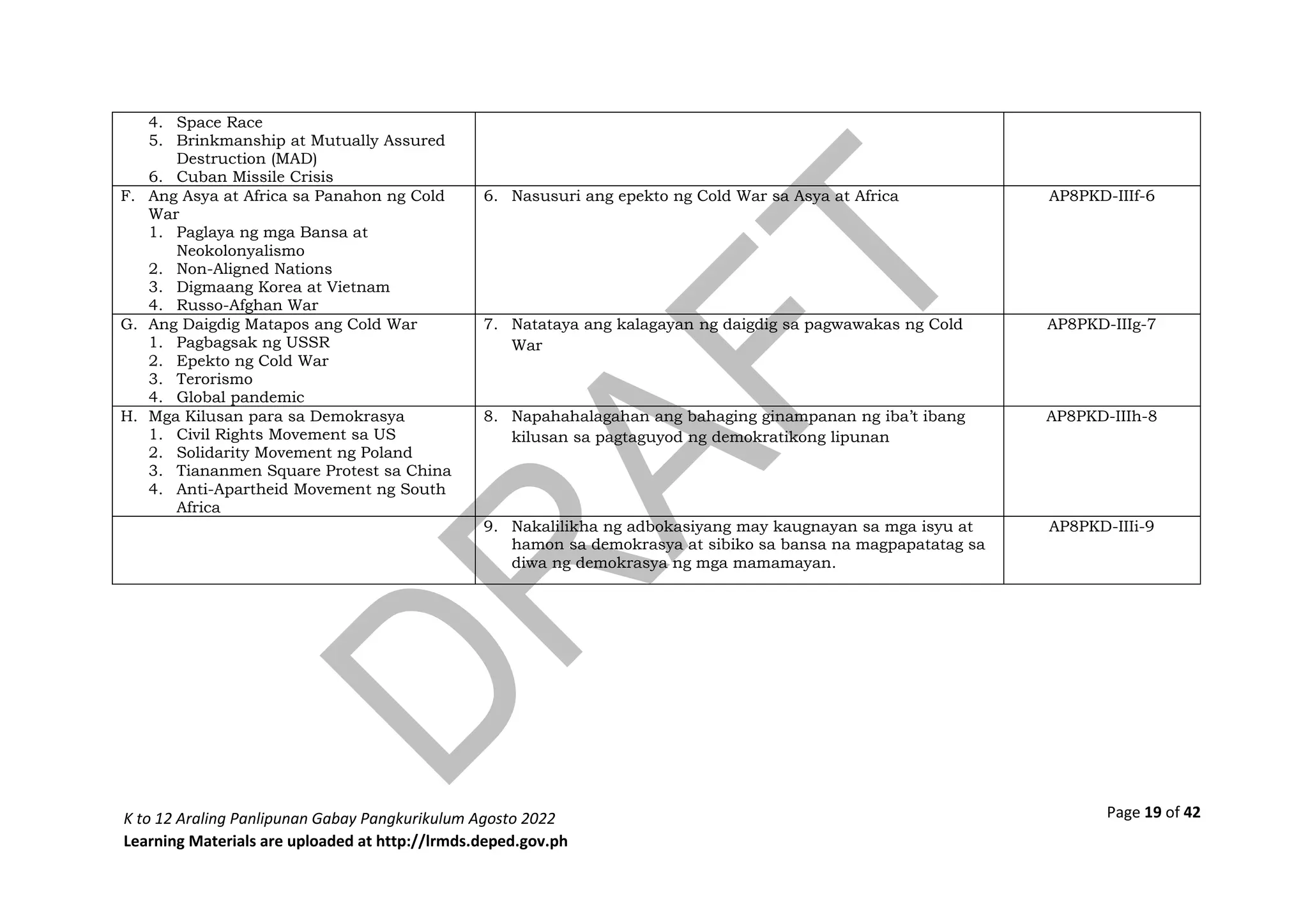 Reference 1. New JHS AP Curriculum as of June 8 2023.pdf