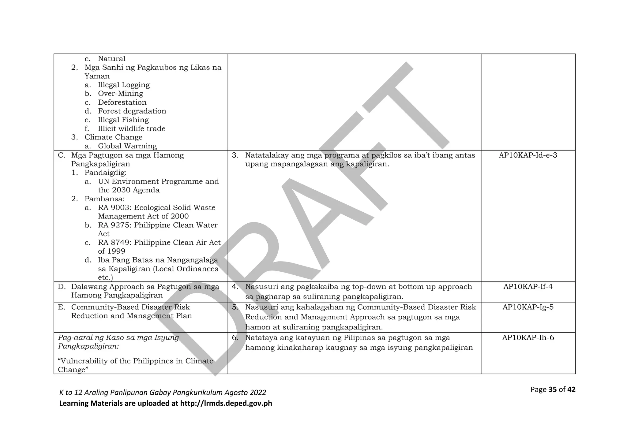 Reference 1. New JHS AP Curriculum as of June 8 2023.pdf