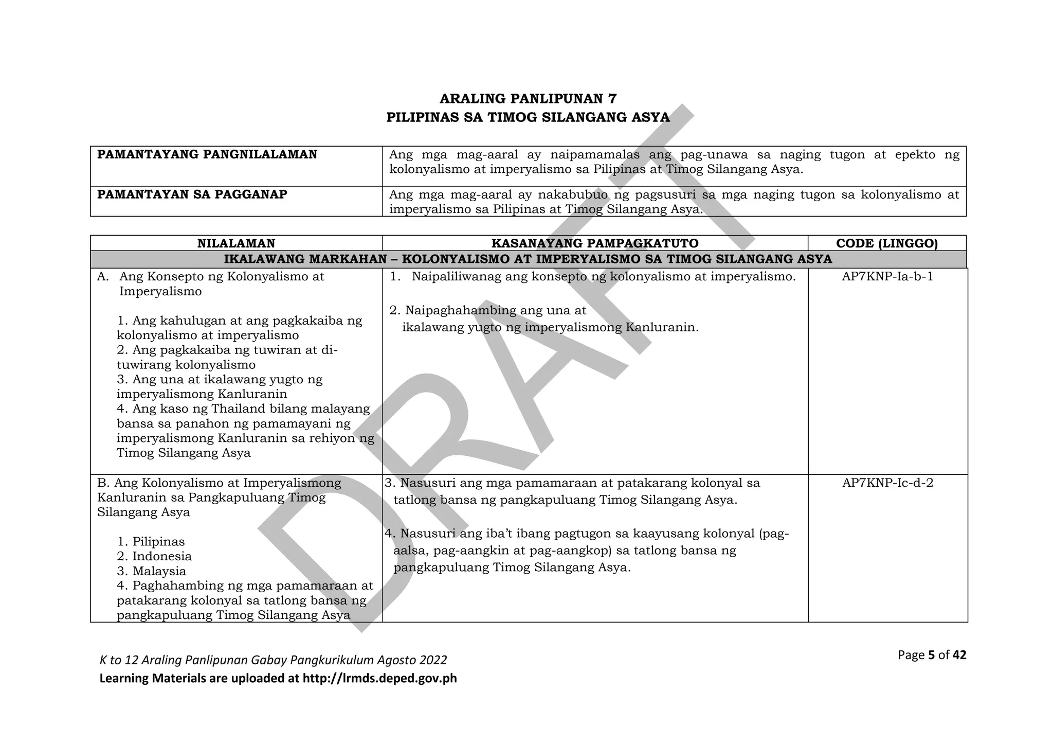 Reference 1. New JHS AP Curriculum as of June 8 2023.pdf