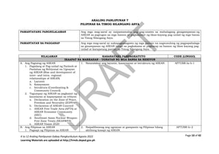 Reference 1. New JHS AP Curriculum as of June 8 2023.pdf
