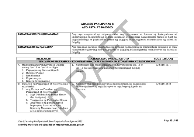 Reference 1. New JHS AP Curriculum as of June 8 2023.pdf