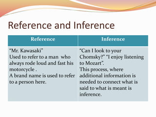 Reference and inference | PPT