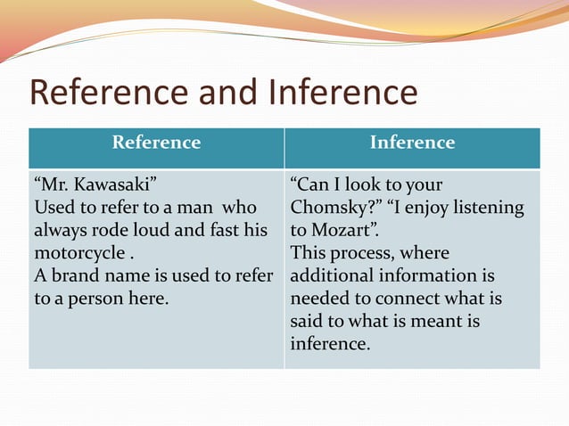 Reference and inference | PPT