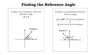 REFERENCE ANGLE.pptx