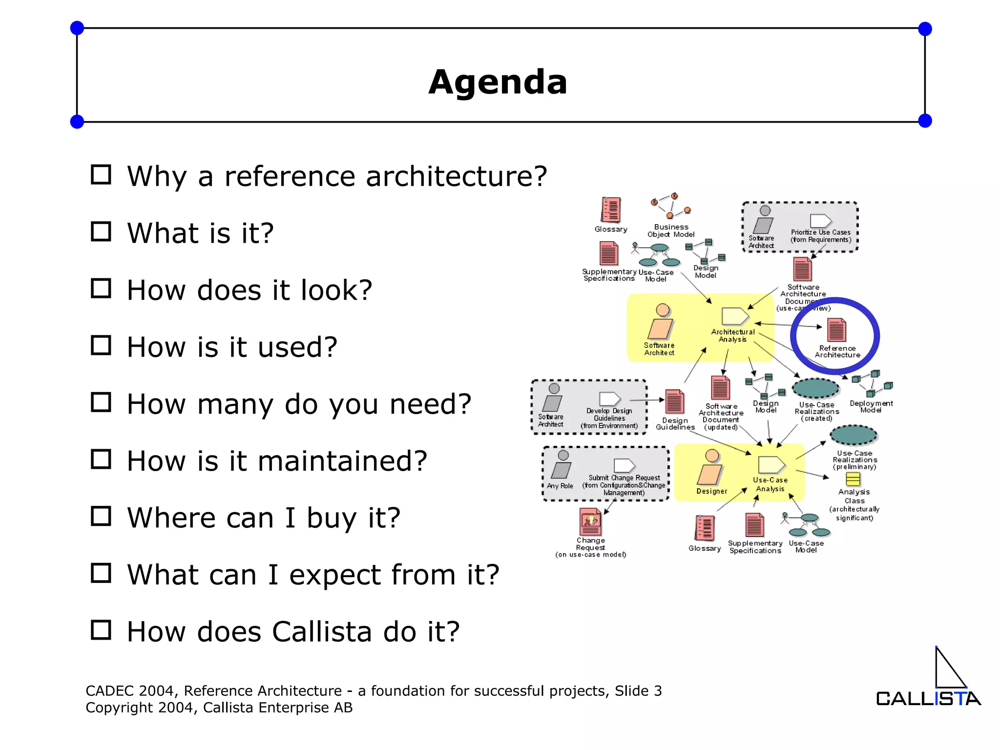 Reference Architecture | PPT