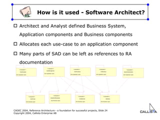 Reference Architecture | PPT