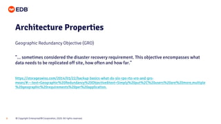 An overview of reference architectures for Postgres | PPT