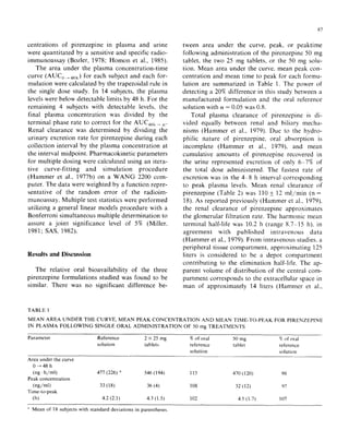 Reference article.pdf