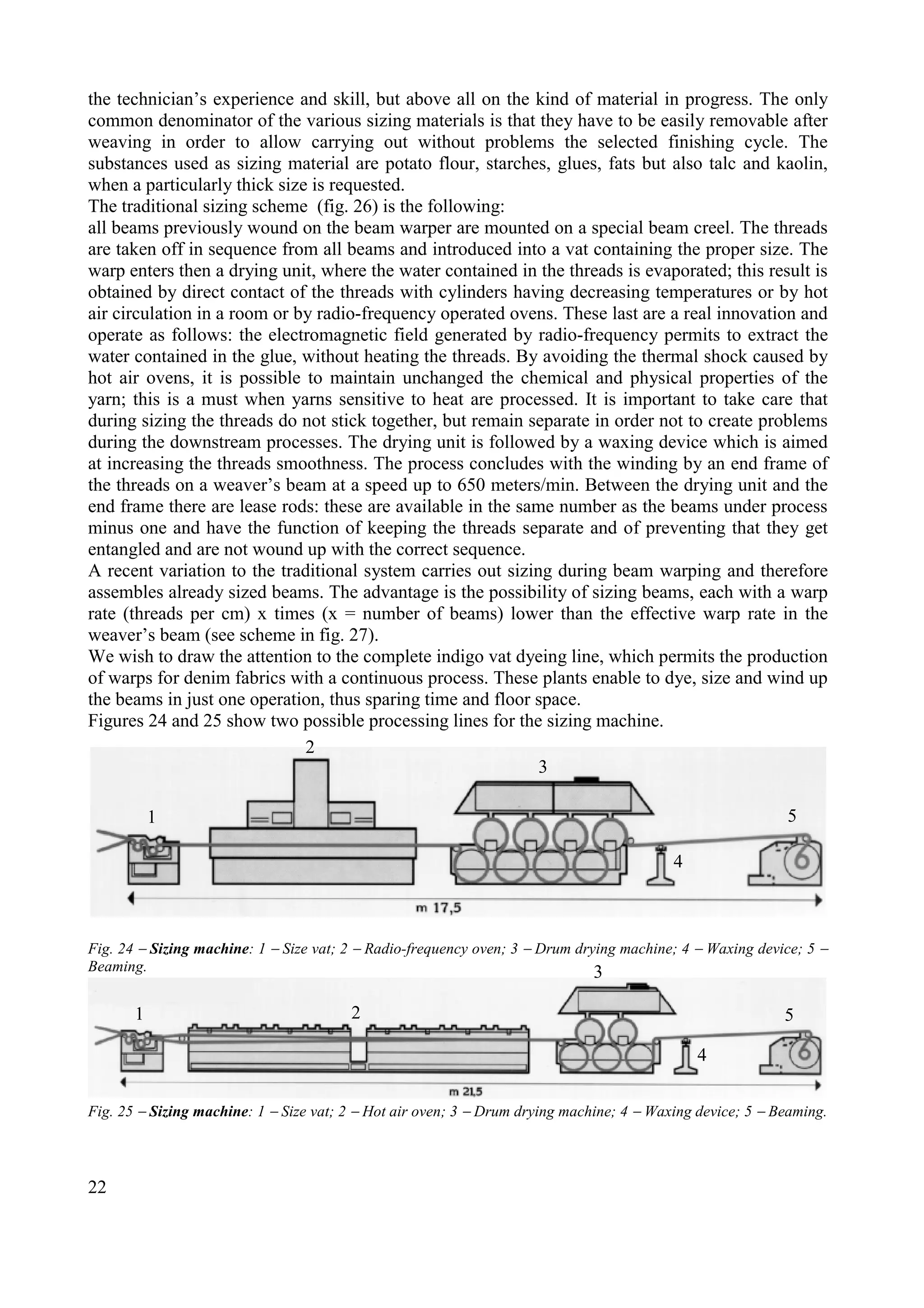 Reference books of textile technologies weaving | PDF